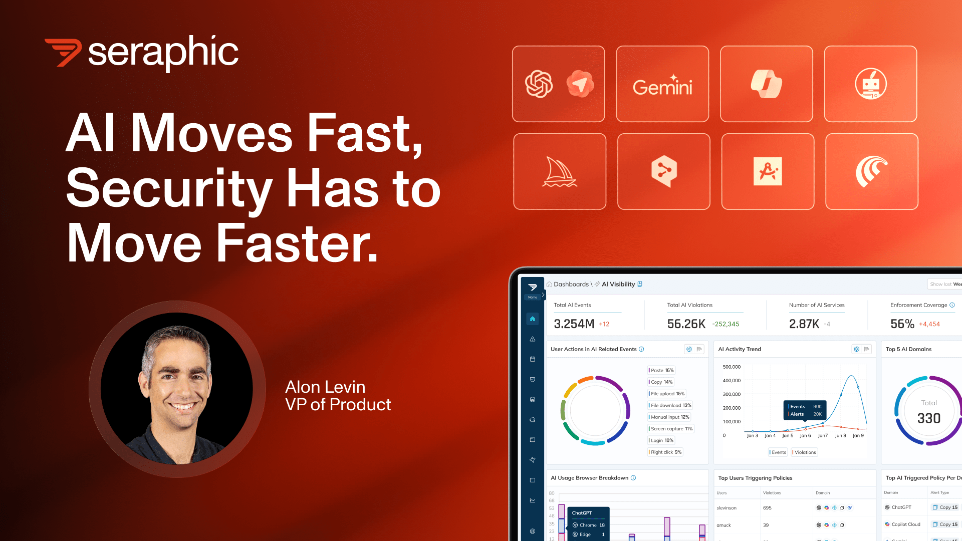 AI Moves Fast, Security Has to Move Faster. | Seraphic Webinar