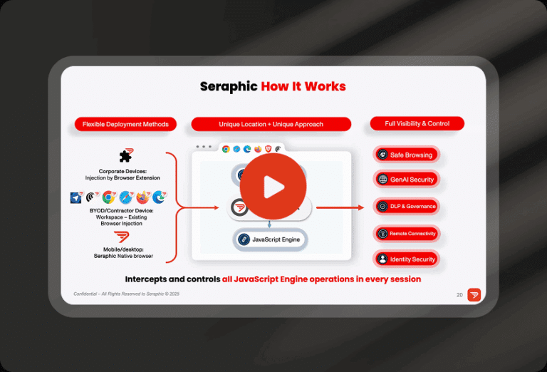 Top 5 Browser Extension Security Risks & 5 Ways to Prevent Them